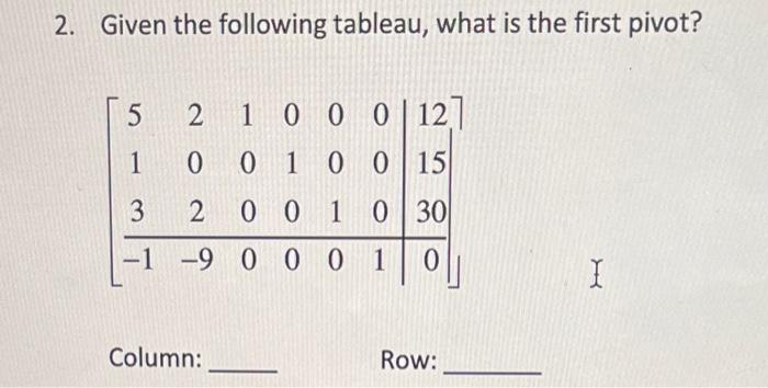 Solved Given the following tableau, what is the first pivot? | Chegg.com