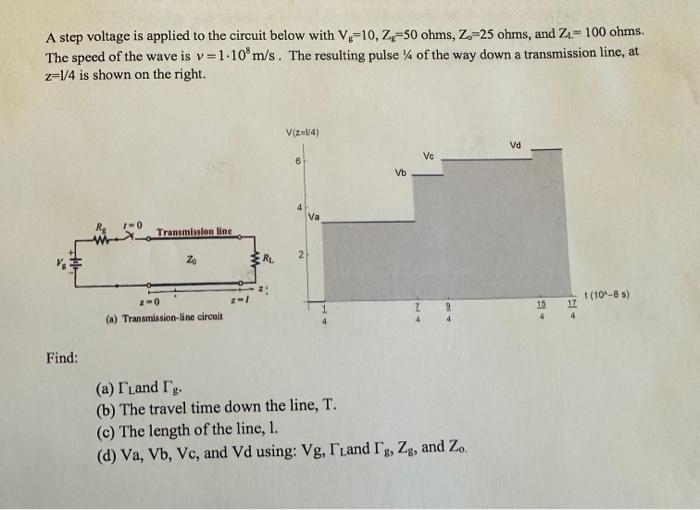 Solved A step voltage is applied to the circuit below with | Chegg.com