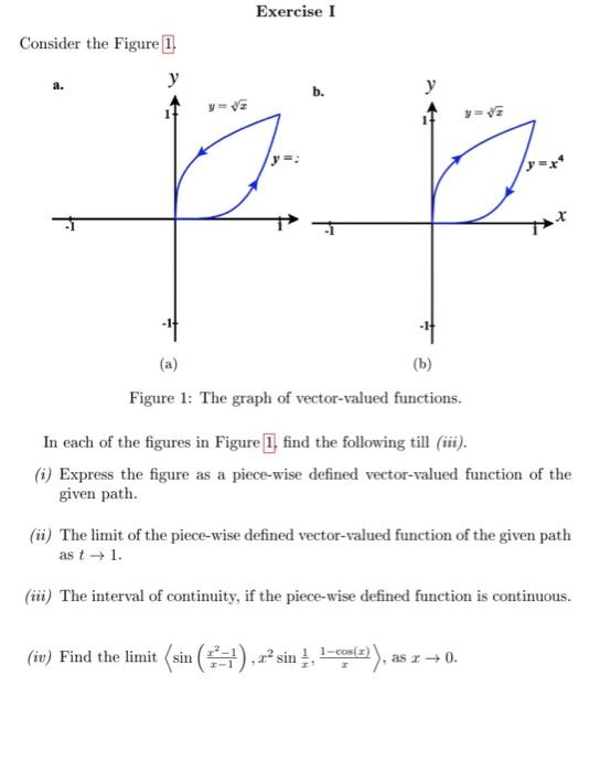 Solved I missed a class based on this topic. Please show | Chegg.com