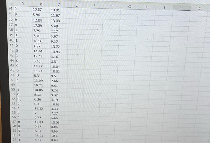 Solved Exercise 12-1 Algo (Using Analytic Solver) For | Chegg.com