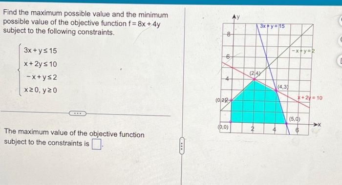 Solved Find the maximum possible value and the minimum | Chegg.com