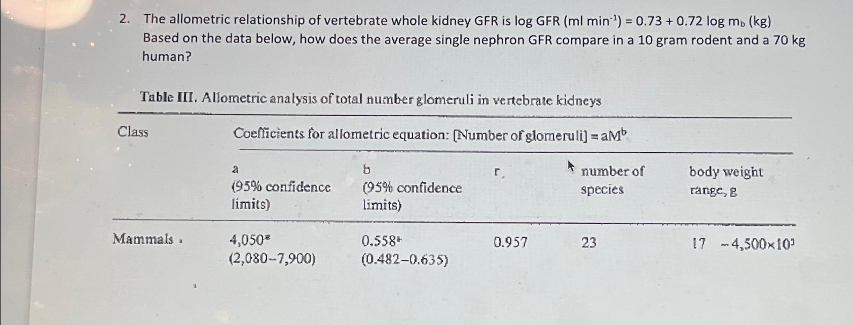Solved The allometric relationship of vertebrate whole | Chegg.com