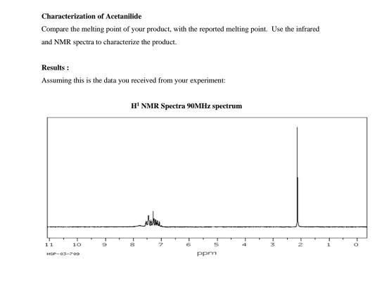 Solved CH NMR Spectra C.NO acetanilide 200 120 100 IR | Chegg.com