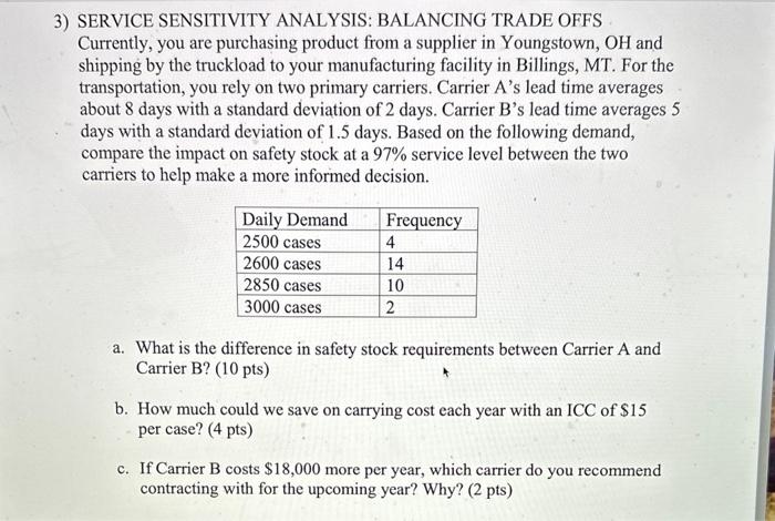 Solved 3) SERVICE SENSITIVITY ANALYSIS: BALANCING TRADE OFFS | Chegg.com