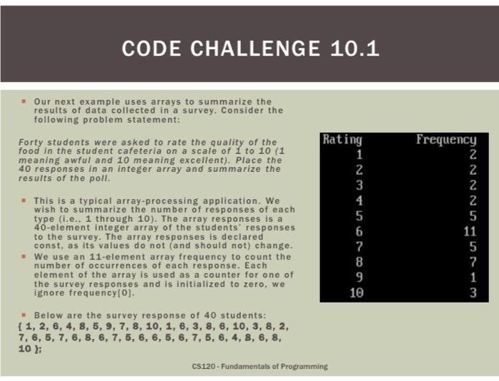Solved - Our next example uses arrays to summarize the | Chegg.com