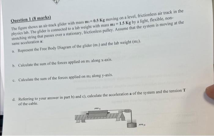 Solved The figure shows an air-track glider with mass | Chegg.com