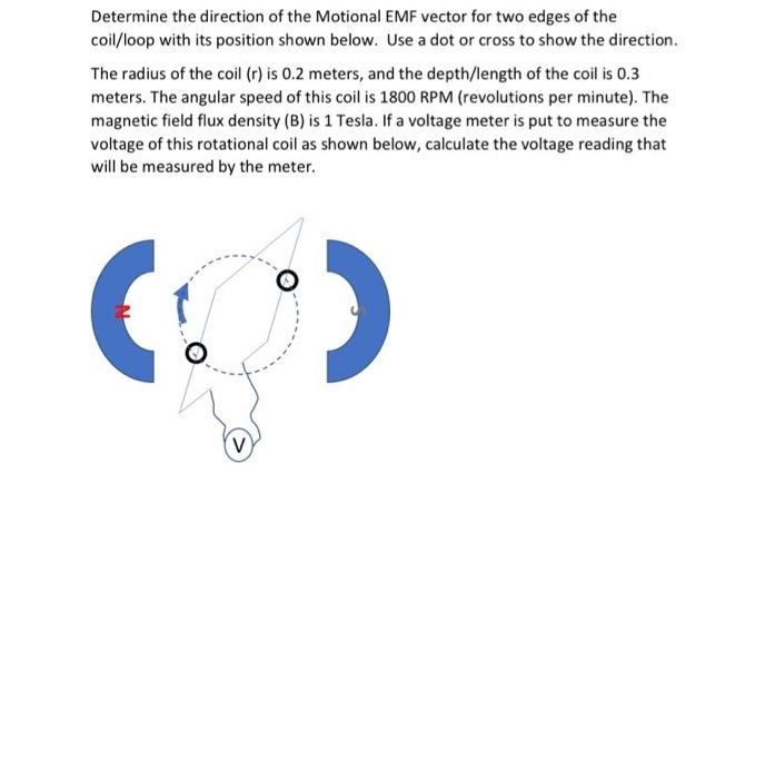Solved Determine the direction of the Motional EMF vector | Chegg.com