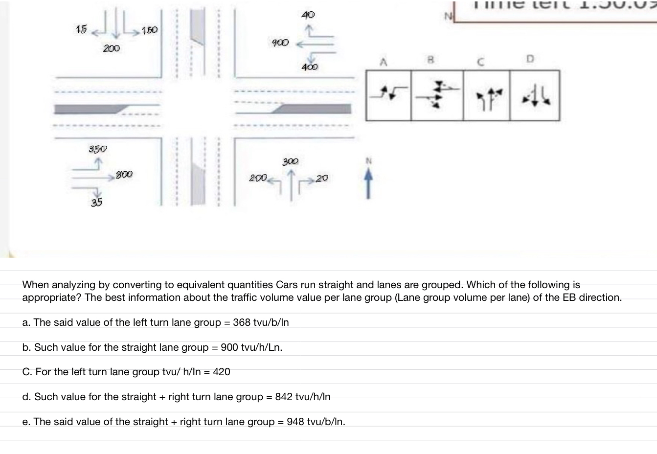 Solved When analyzing by converting to equivalent quantities | Chegg.com
