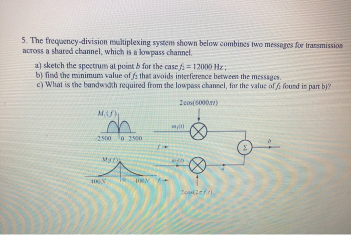 Solved 5. The frequency-division multiplexing system shown | Chegg.com