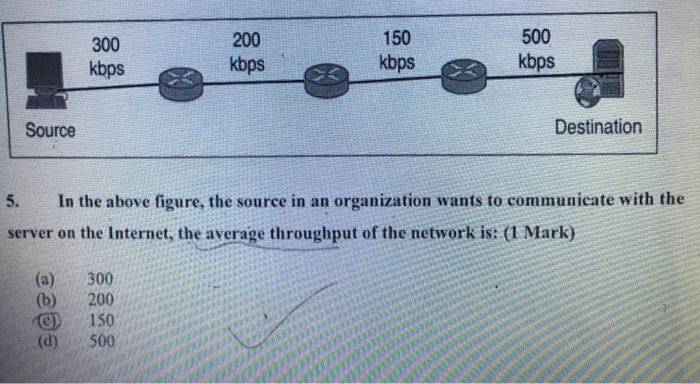 Solved 300 kbps 200 kbps 150 kbps 500 kbps Source | Chegg.com