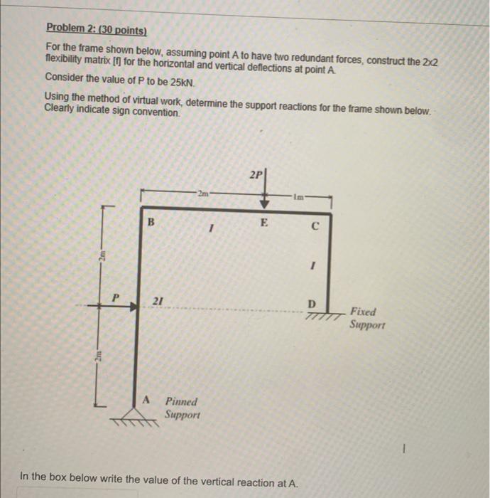 Solved Problem 2: (30 points) For the frame shown below, | Chegg.com