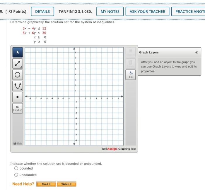 Solved Determine graphically the solution set for the system | Chegg.com