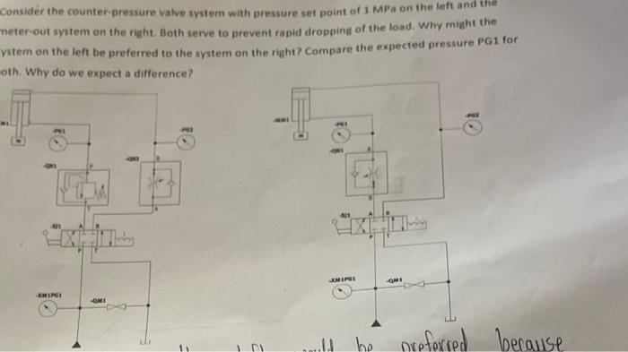 Consider the counter-pressure valve system with | Chegg.com