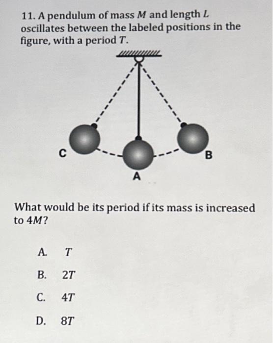 Solved 11. A pendulum of mass M and length L oscillates | Chegg.com
