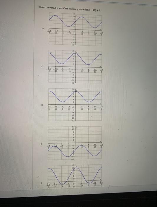 Solved Graph X Graph two full periods of the function y = A | Chegg.com
