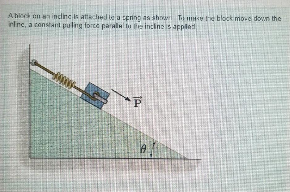 Solved A block on an incline is attached to a spring as | Chegg.com