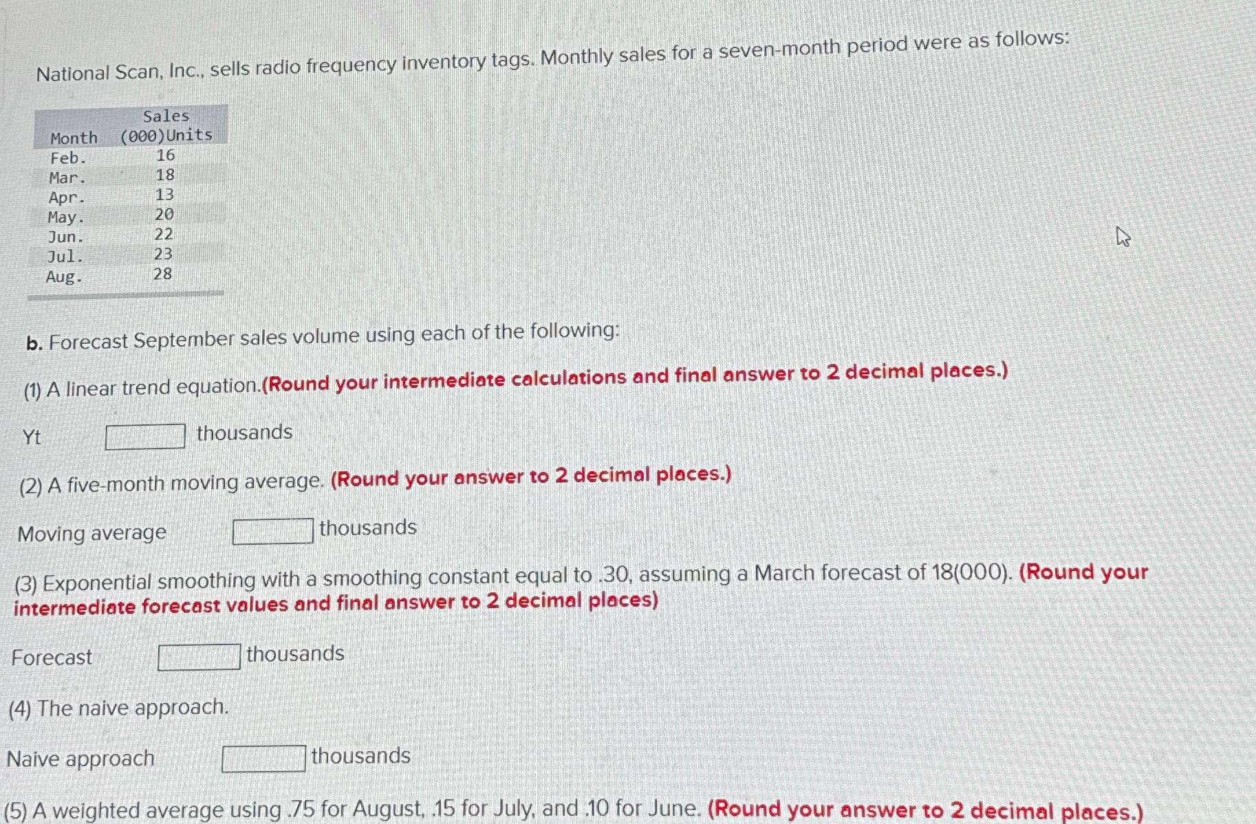 Solved National Scan, Inc., sells radio frequency inventory | Chegg.com