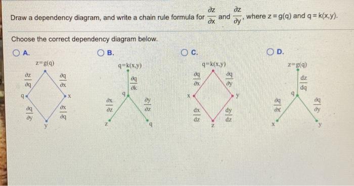 Solved ow ow Draw a dependency diagram and write a chain | Chegg.com