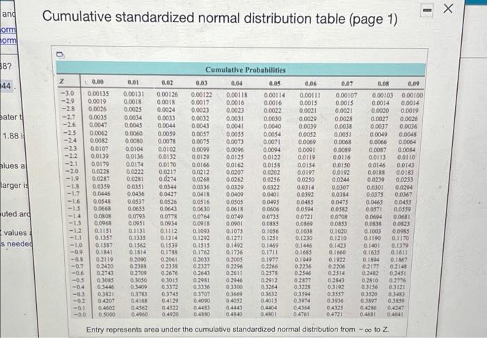 Solved te to view page 1 of the cumulative standardized | Chegg.com