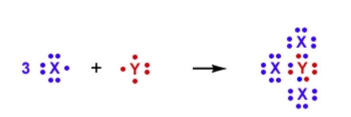 Solved The Lewis representation above depicts a reaction | Chegg.com