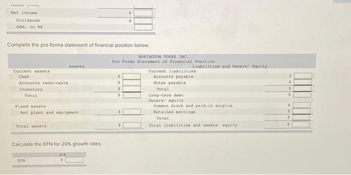 Complete the pro forma statement of comprehensive | Chegg.com
