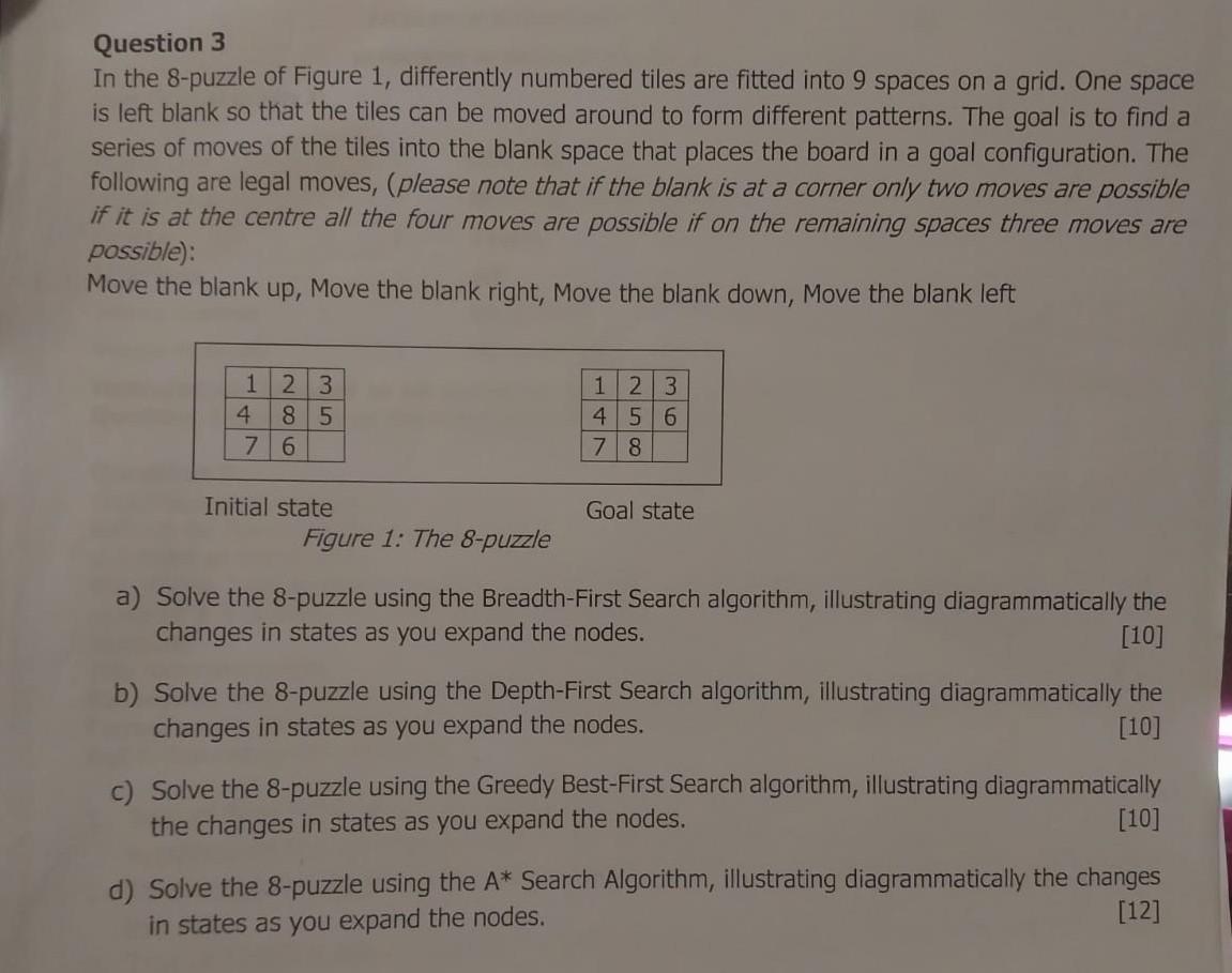 [Solved]: Question 3 In the 8-puzzle of Figure 1, diffe