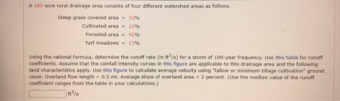 Solved Values of Runoff Coefficients, C Type of Surface | Chegg.com