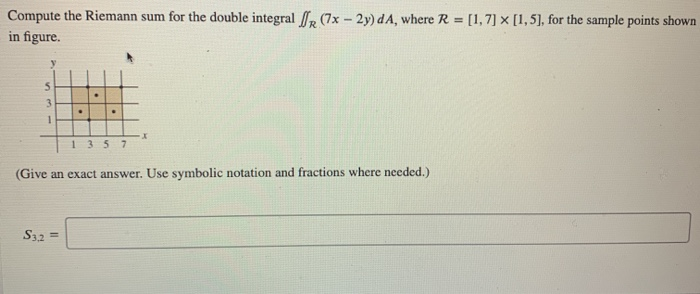 Solved Compute the Riemann sum for the double integral the | Chegg.com