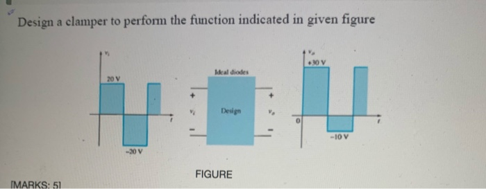Solved Design a clamper to perform the function indicated in | Chegg.com