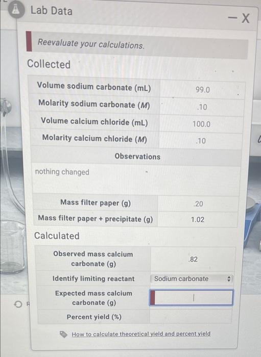 Solved À Lab Data -X Reevaluate your calculations Collected | Chegg.com