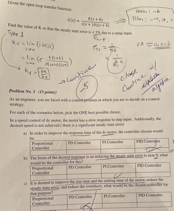 Solved Given the open loop transfer function: Find the value | Chegg.com