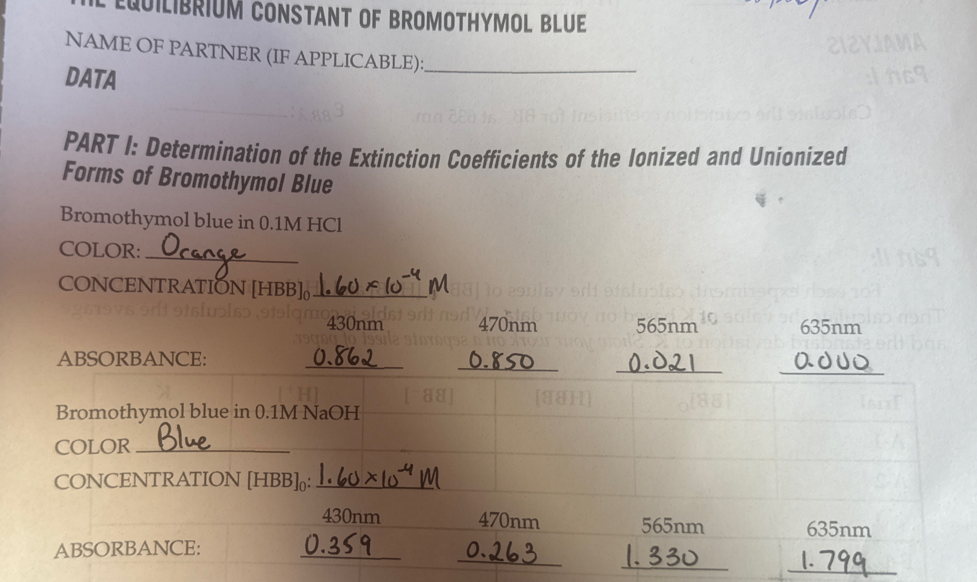 Solved Would the concentrations remain the same regardless | Chegg.com