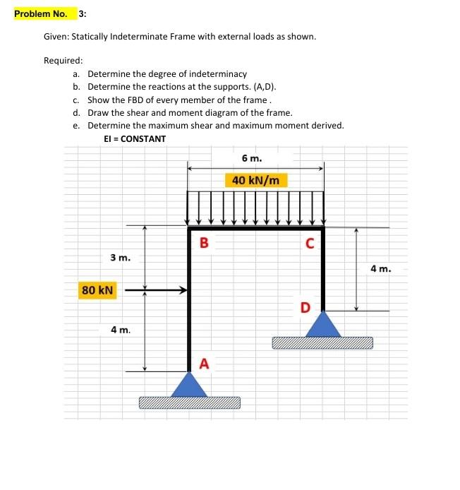 Solved Problem No. 3: Given: Statically Indeterminate Frame | Chegg.com