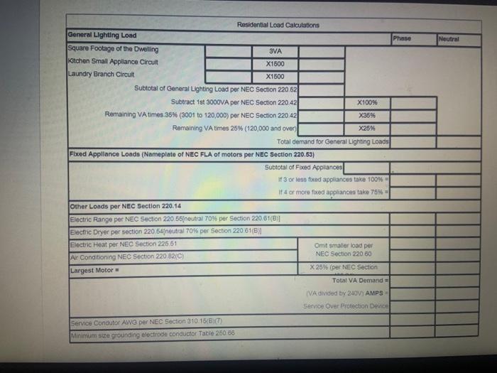 Solved Residential Load Calculations 3VA X1500 X1500 | Chegg.com