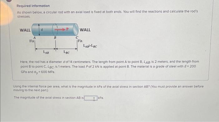 Solved Required information As shown below, a circular rod | Chegg.com