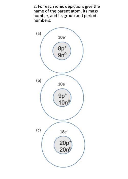 Solved 1. Write the notation for each atomic depiction: (a) | Chegg.com