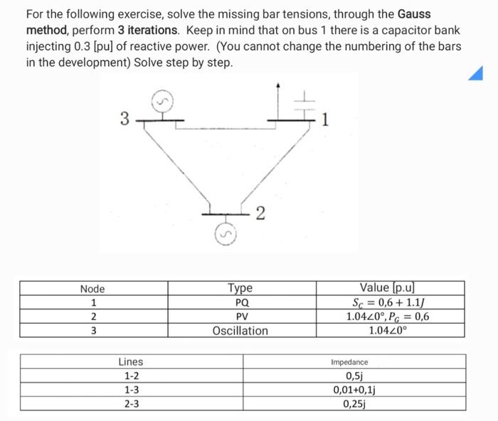 Solved (corrected) Find 3 iterations using the Gauss method | Chegg.com