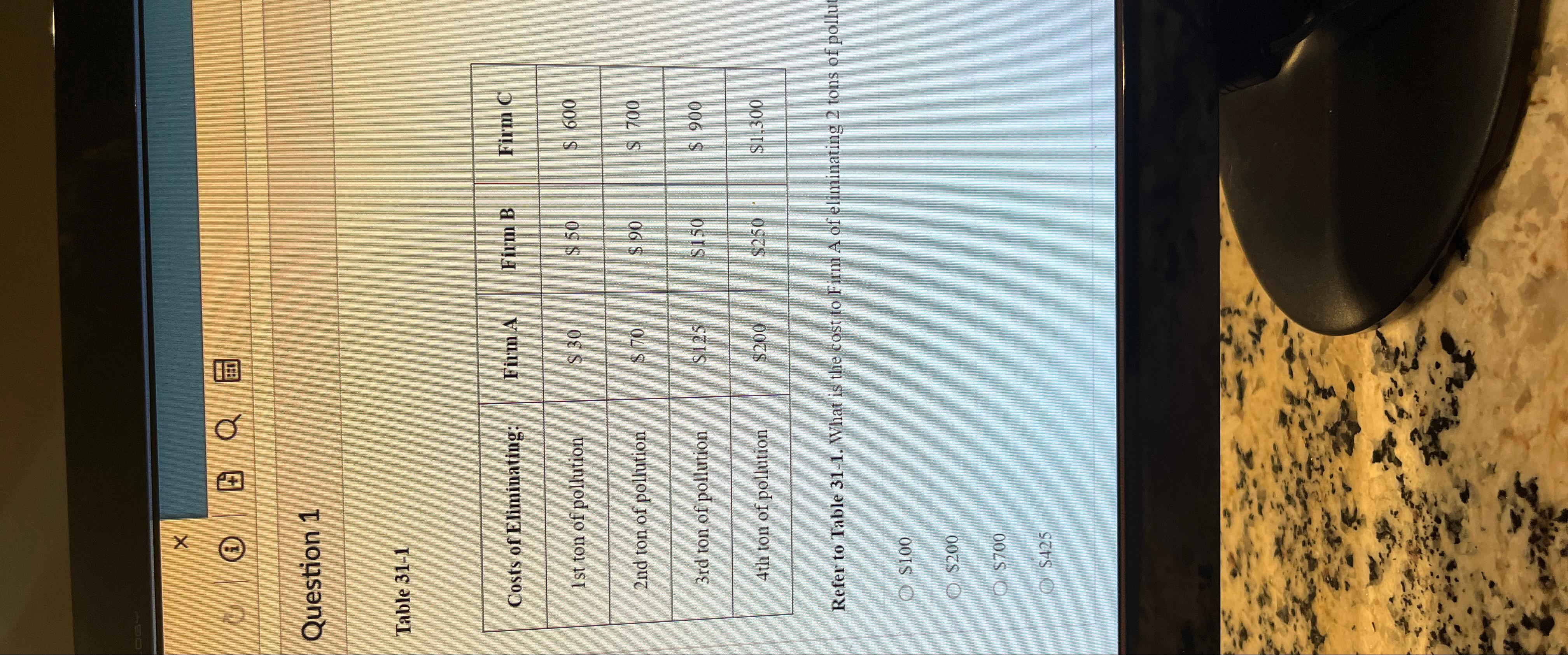 Solved Question 1Table 31-1\table[[Costs of | Chegg.com