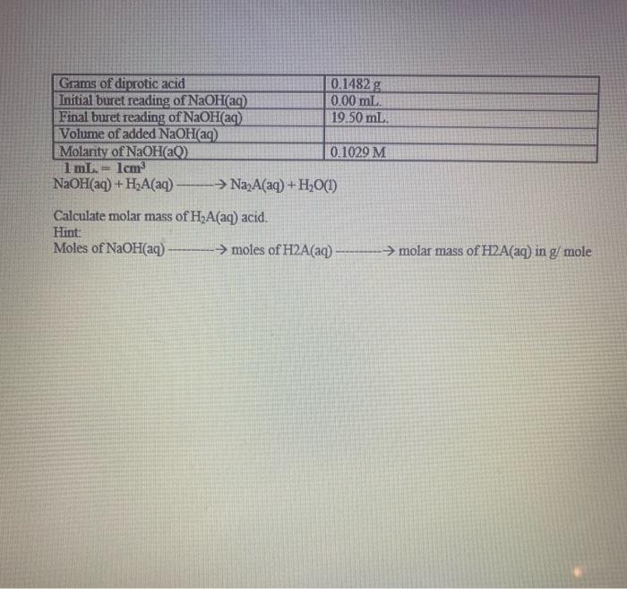 Solved NaOH(aq)+H2 A(aq) Na2 A(aq)+H2O(l) Calculate molar | Chegg.com
