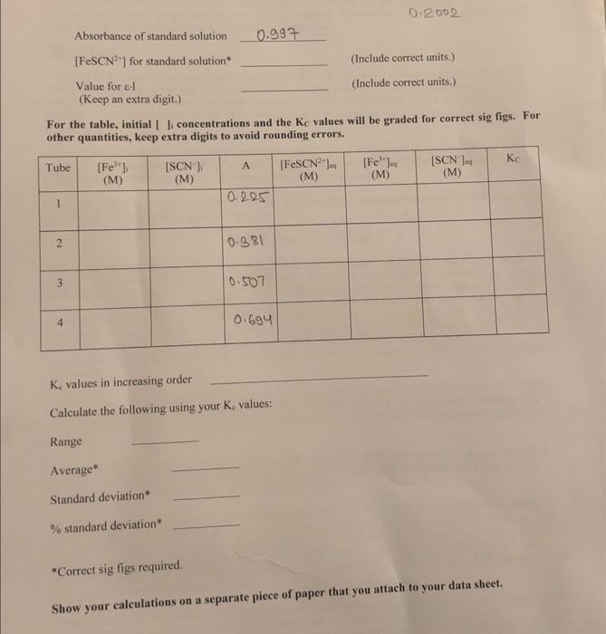 Solved (Include correct units.) Value for 81 (Include | Chegg.com