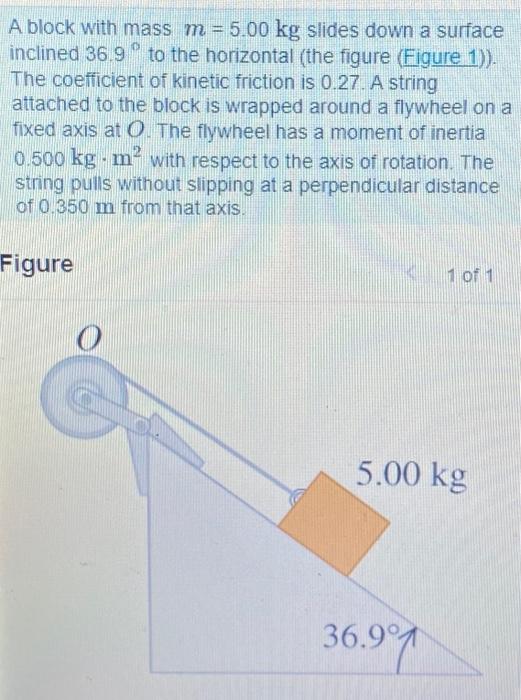 Solved A block with mass m=5.00 kg slides down a surface | Chegg.com