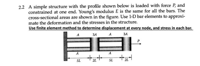 Solved 2.1 A bar assembly is loaded with force P at one end | Chegg.com