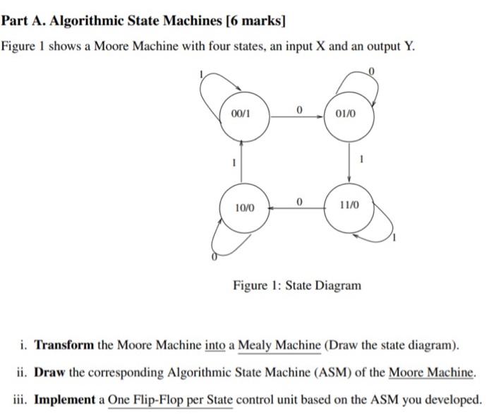 Solved Part A. Algorithmic State Machines [6 marks] Figure 1 | Chegg.com