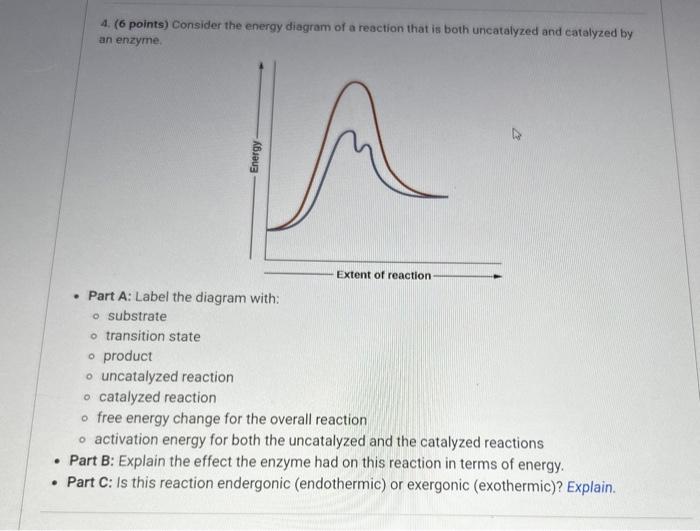 Solved 4. (6 points) Consider the energy diagram of a | Chegg.com