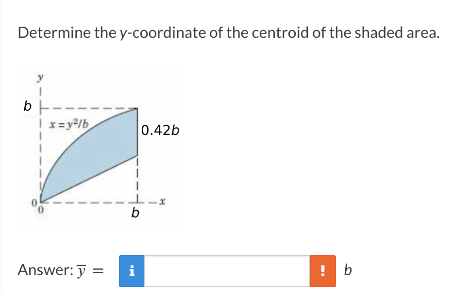 Solved Determine the y-coordinate of the centroid of the | Chegg.com