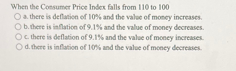Solved When the Consumer Price Index falls from 110 ﻿to | Chegg.com