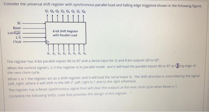 Solved Consider the universal shift register with | Chegg.com