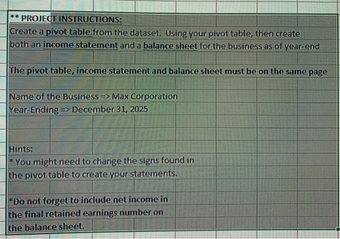 Solved ** PROJECT INSTRUCTIONS: Create a pivot table from | Chegg.com