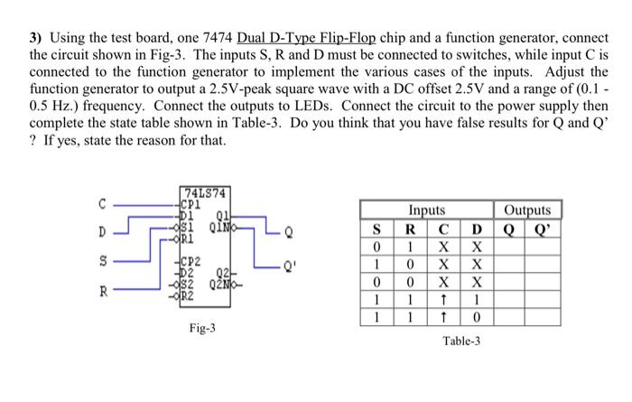 Solved 3) Using the test board, one 7474 Dual D-Type | Chegg.com