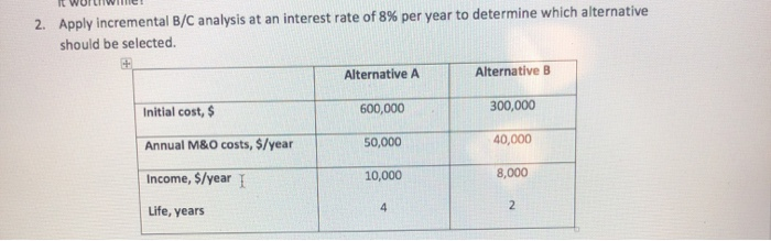 Solved 2. Apply incremental B/C analysis at an interest rate | Chegg.com